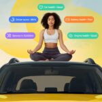 Smart AI Car Monitoring – Only £3.99 A Month | LatestFreeStuff.co.uk